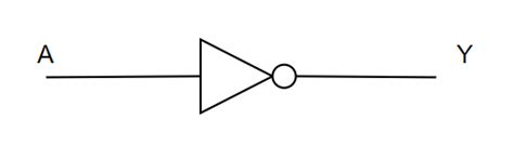 Sketch A Reasonably Simple Combinational Circuit Implementin Quizlet