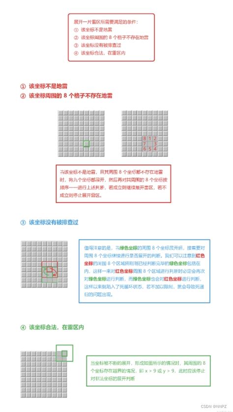 c语言实现扫雷游戏：菜单设计与模块化编程 csdn博客