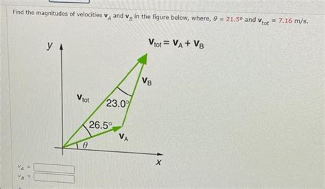 [solved] find the magnetudes of velocities va and vb find t