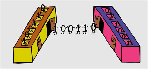 Chip Communication Semicon Shorts