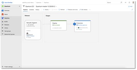 Management Portal Sitefinity Cms Administration And Monitoring