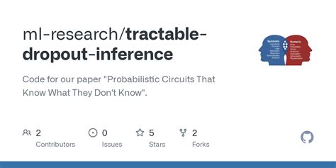 Github Ml Researchtractable Dropout Inference Code For Our Paper