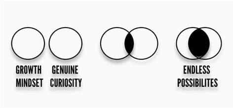 Found Something Too Much Relatable Today Some Words That Ever Revolve… Ritu Dagar