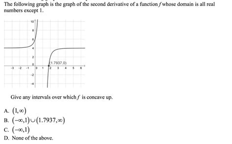 Solved The Following Graph Is The Graph Of The Second