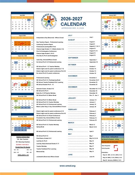 Shawnee Mission School District Calendar 2026 2027 Download