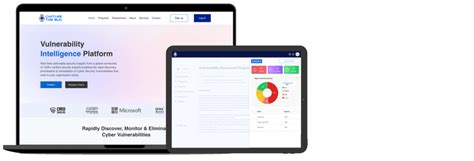 Capture The Bug Deploys Global Community Of Security Researchers To Prevent Security Breaches