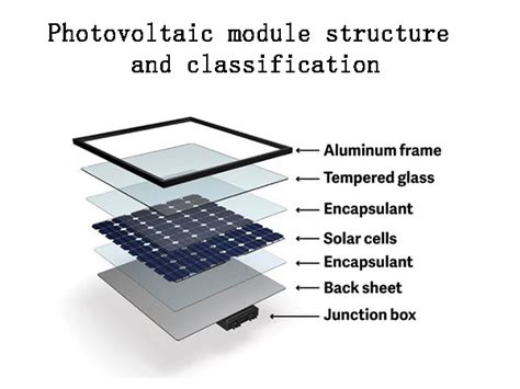 Photovoltaic Module Structure And Classification PV Solar Power System Analysis
