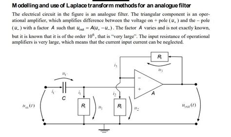 Solved Modelling And Use Of Laplace Transform Methods For An Chegg