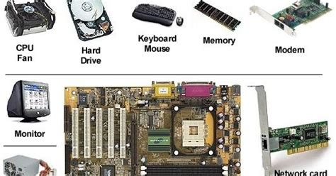 Computer Science And Engineering Hardware Chart