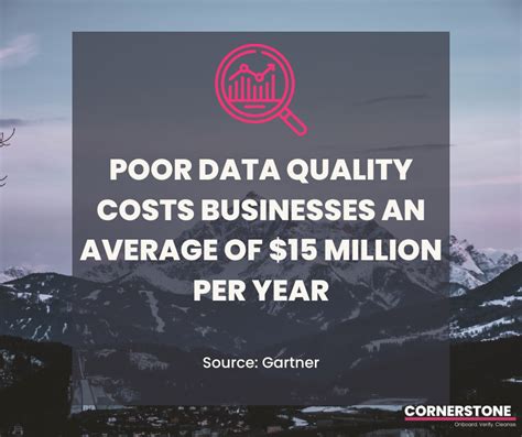 Data Cleansing Best Practices Mybedrock