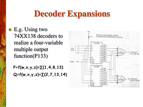 Ppt Chapter 4 Combinational Logic Design Design Procedure Encoders