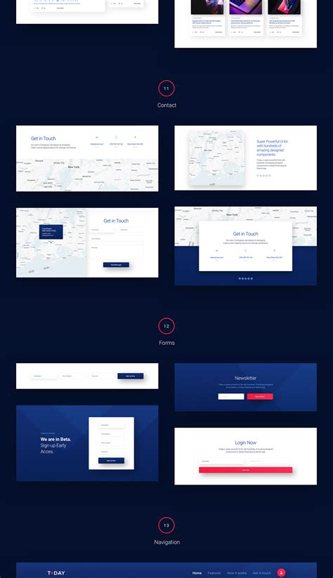 Today Web UI Kit On Behance