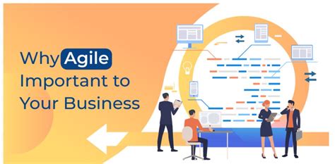 Why Use Agile Methodology