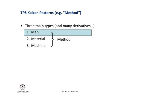Patterns Of Kaizen And A3 Thinking