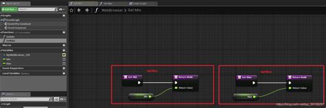 【ue4】ue4内嵌web及与web通信在模型里面嵌入webui页面怎么和外部网站通信 Csdn博客