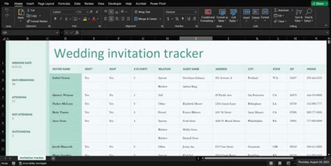 cleanup your messy data and create a pivot table using excel by asitha55 fiverr