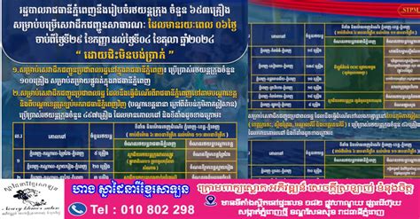រដ្ឋបាលរាជធានីភ្នំពេញ បានរៀបចំរថយន្តក្រុងជាច្រើនរយគ្រឿងសម្រាប់ជូនបងប្អូន អ៊ំពូមីង តាយាយ