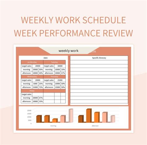 Weekly Work Schedule Week Performance Review Excel Template And Google Sheets File For Free