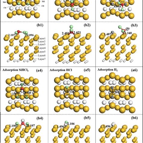 A Nine Atomic Layers Of The Si 100 Structure And B Side View And Download Scientific