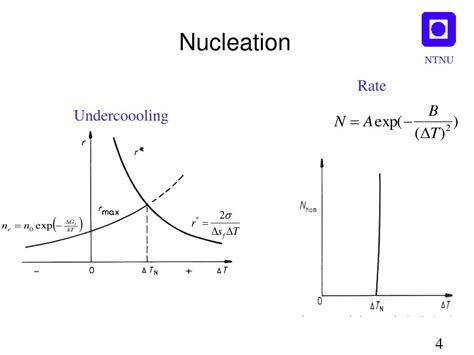 Ppt Solidification Lecture 2 Powerpoint Presentation Free Download Id 4492329