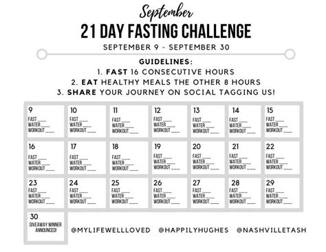 Water Fasting Calendar Ketti Meridel