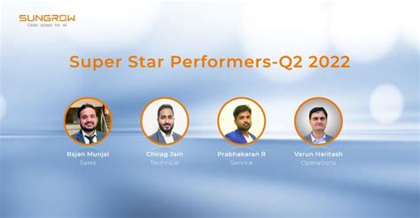 Rajan Munjal Posted On Linkedin