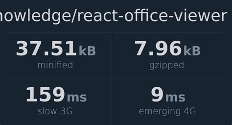 hiknowledge react office viewer bundlephobia