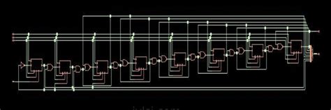 What Are The STEPS In VLSI Verification Techovedas