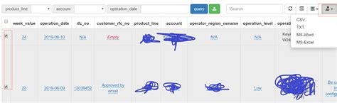 Bootstrap Table实现表格编辑qq35031883的博客 Csdn博客bootstraptable可编辑表格