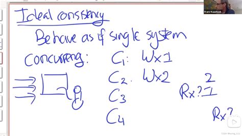 Mit 6824 Lecture 03 Gfs And The Context Of Papermit6824 Csdn博客