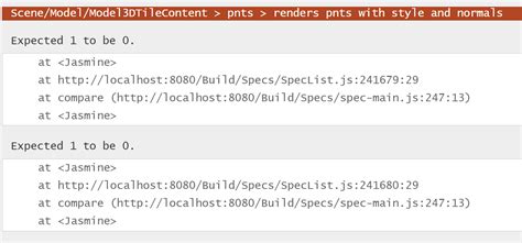 `model3dtilecontent` Renders Pnts With Style And Normals Local