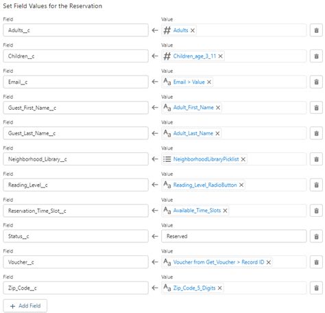 How I Solved It Use Screen Flows To Guide Customers Through A Process