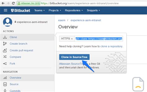 Experiencing Adobe Experience Manager Aem Cq Aem Source Code Code Reviews Build And