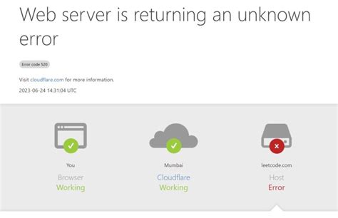 Yash Deharia On Linkedin Leetcode Please Hire A Good Devops Engineer