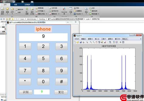 基于matlab编程实现电话拨号音的合成与识别源码程序 谷速软件 Matlabopencvjavapythonfpgac 基于matlab编程实现电话拨号音的合成与识别源码程序 谷速软件 Matlabopencvjavapythonfpgac
