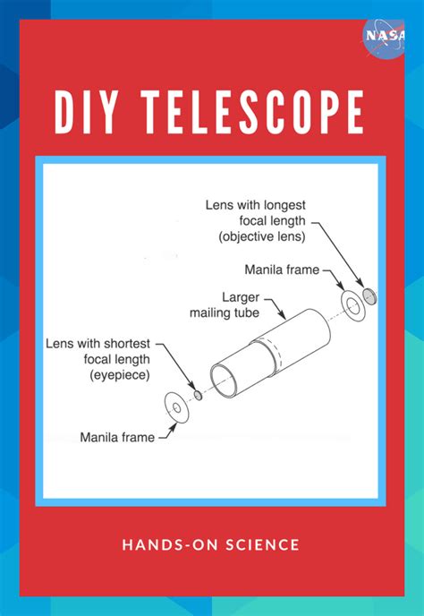 DIY Telescope Grades With The Building A Telescope Activity Babes Use Mailing