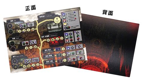 Boardsheep 小羊桌遊報 【遊戲開箱報】dark Assembly 暗黑議會 中文版 開箱介紹玩家幫助卡