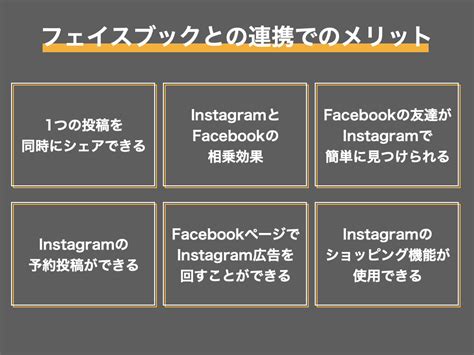 Instagramとfacebookは連携させるべき？連携方法とメリットを解説！ Sakiyomi｜sns運用のプロ集団