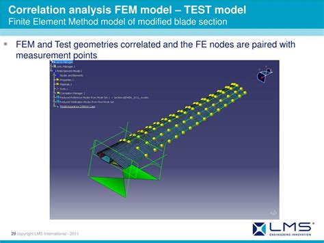 Ppt Experimental Verification Of The Implementation Of Bend Twist