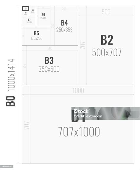 Paper Size Of Format Series B From B0 To B10 Stock Illustration Download Image Now Architect