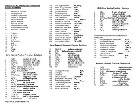 Naming Ionic Compounds Practice Worksheet Answers