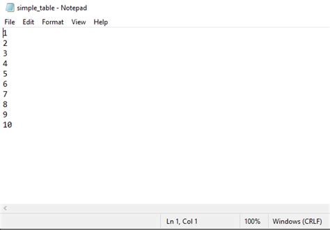 Pandas Trouble With Importing Simple Txt File To Python Stack Overflow