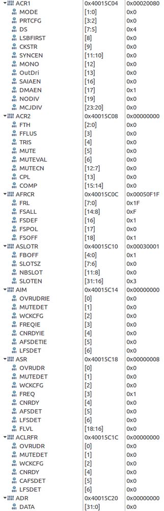 Solved Configuring Dma For Sai Stmicroelectronics Community
