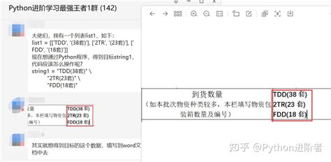 盘点一个Python列表的基础题目 知乎