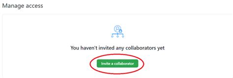 What Are GitHub Collaborators GeeksforGeeks