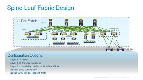 The Evolution Of Data Center Network Fabrics