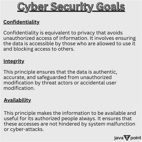 tpoint tech on linkedin cyber security goals for more