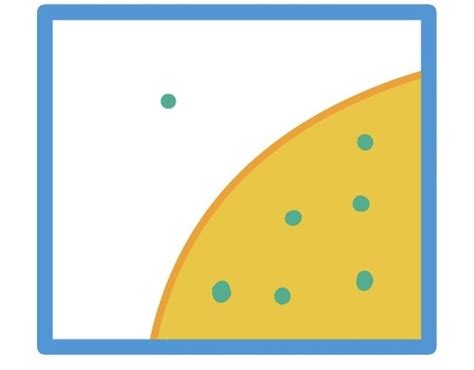 Honors Biology Hypertonic Hypotonic Isotonic Quiz Flashcards Quizlet