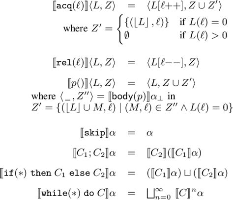 Figure 2 From A Compositional Deadlock Detector For Android Java