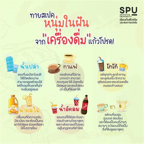 ทายสเปคง่ายๆ จากเครื่องดื่มแก้วโปรด Spu Life